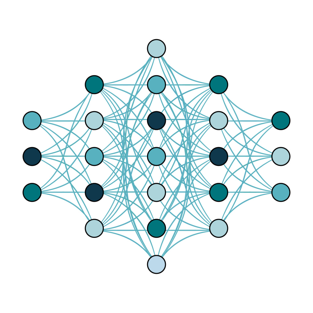 Configuring a Neural Network Output Layer | エンソート合同会社