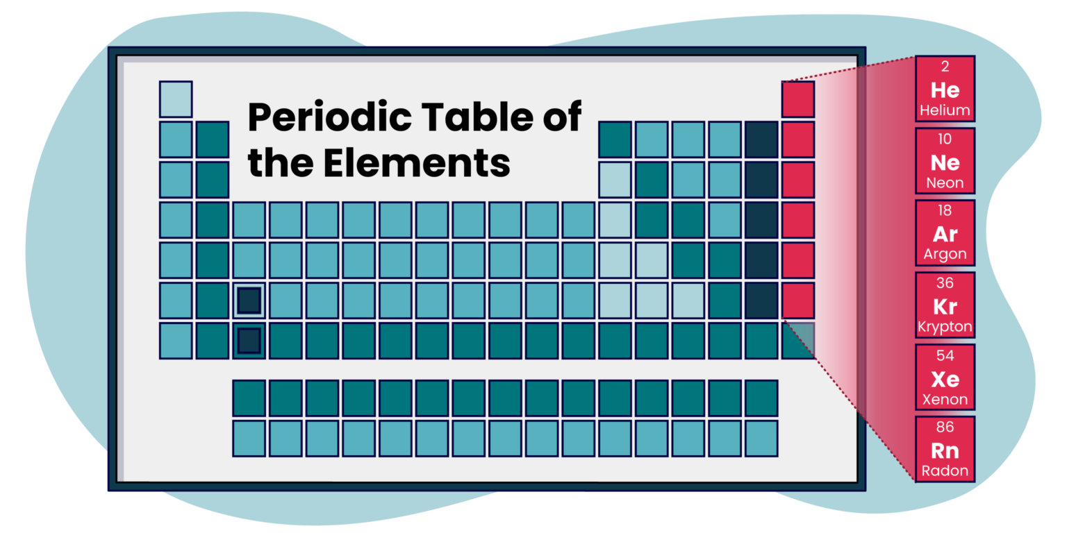 Extracting Target Labels from Deep Learning Classification Models | エンソート合同会社