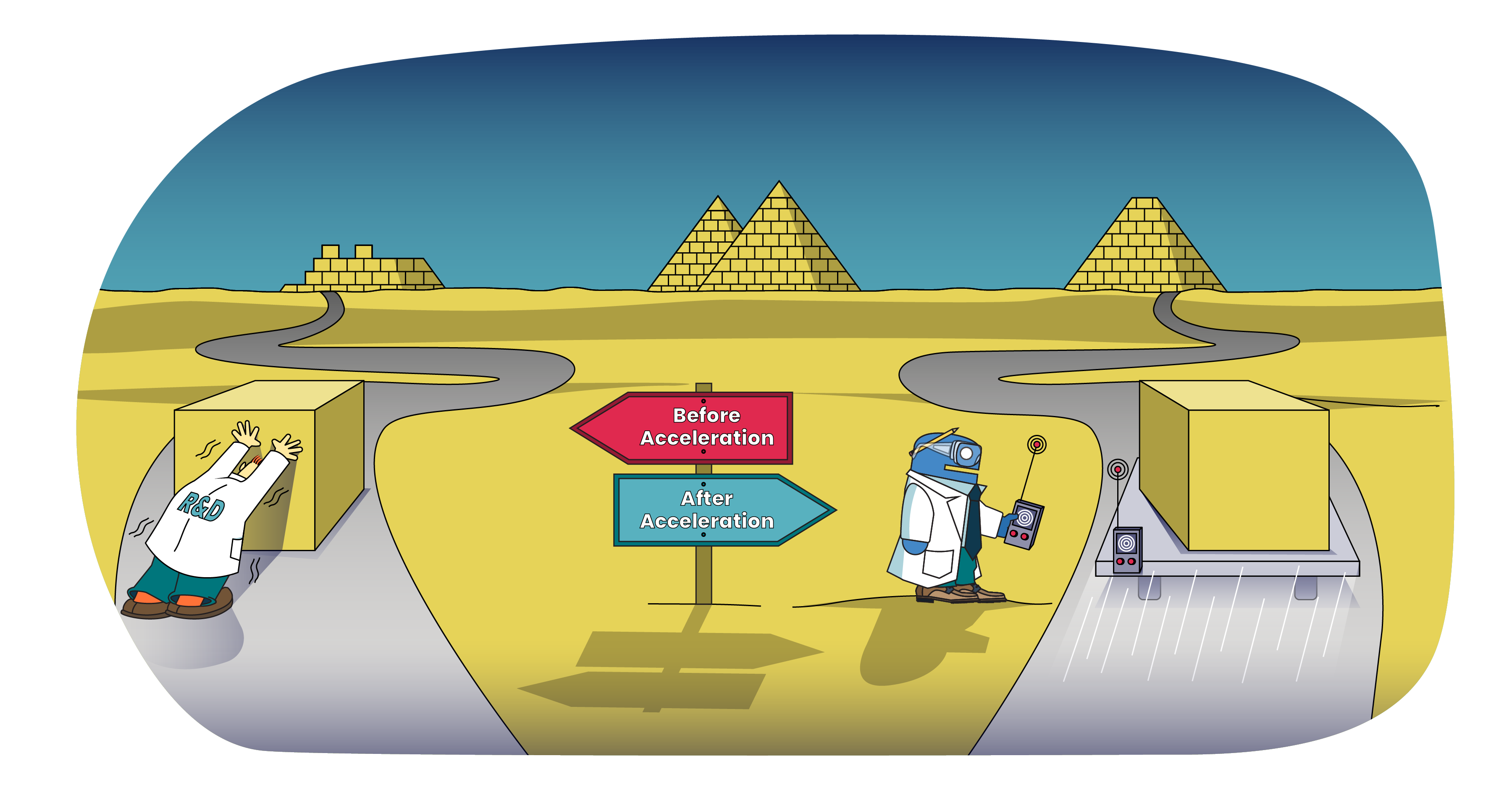 Accelerating Science: the Classical Mechanics Perspective | エンソート合同会社