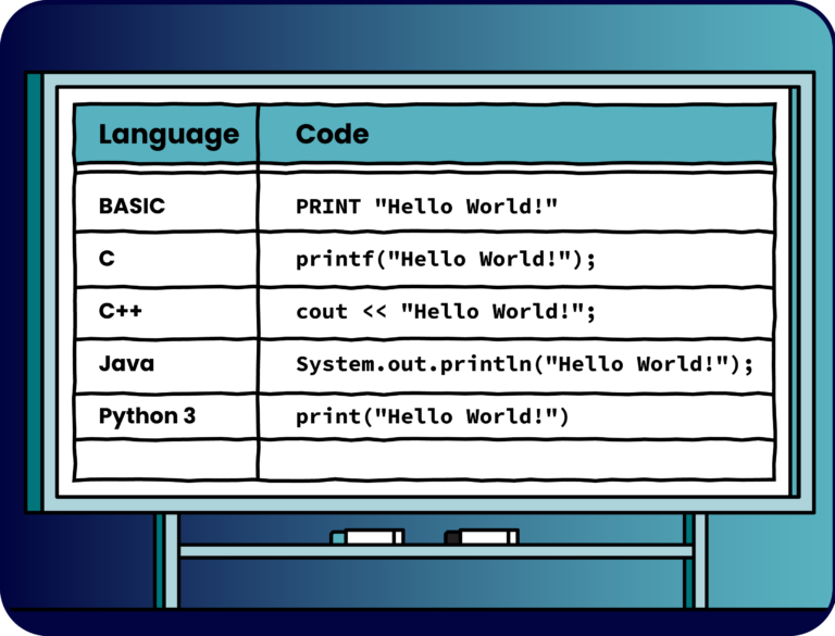 Why Python? | エンソート合同会社